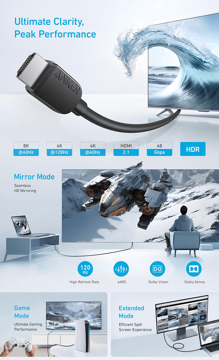 Cáp Anker A8742 DMI Adapter Cable 8K@60Hz (Dài 1.8m)
