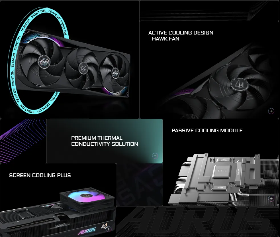Gigabyte AORUS GeForce RTX 5080 MASTER 16G