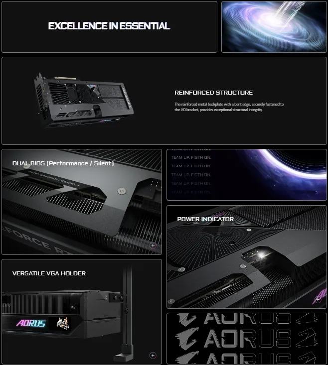 Gigabyte AORUS GeForce RTX 5080 MASTER 16G