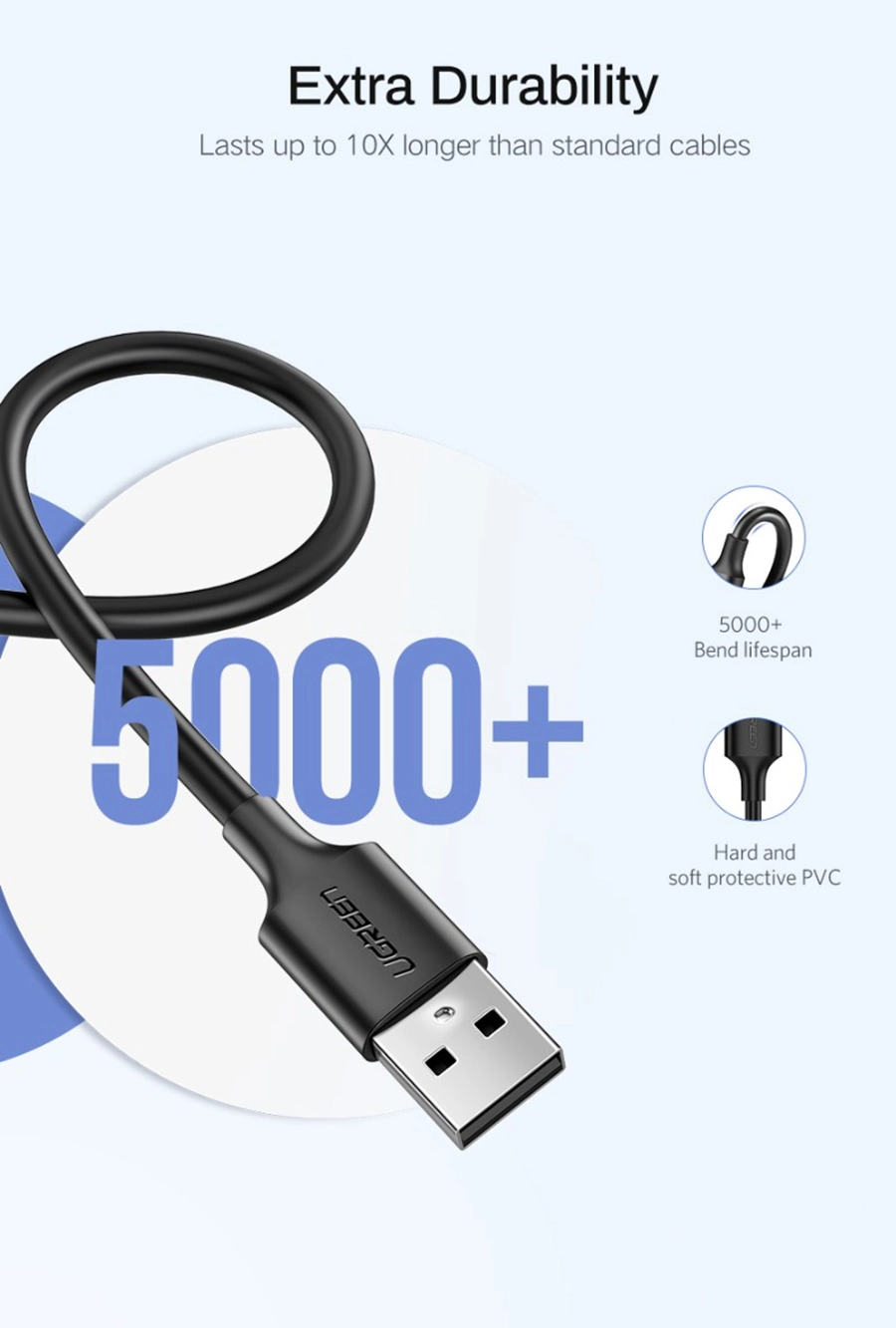 Cáp Sạc Ugreen 60135 USB 2.0 To Micro USB | Chính Hãng