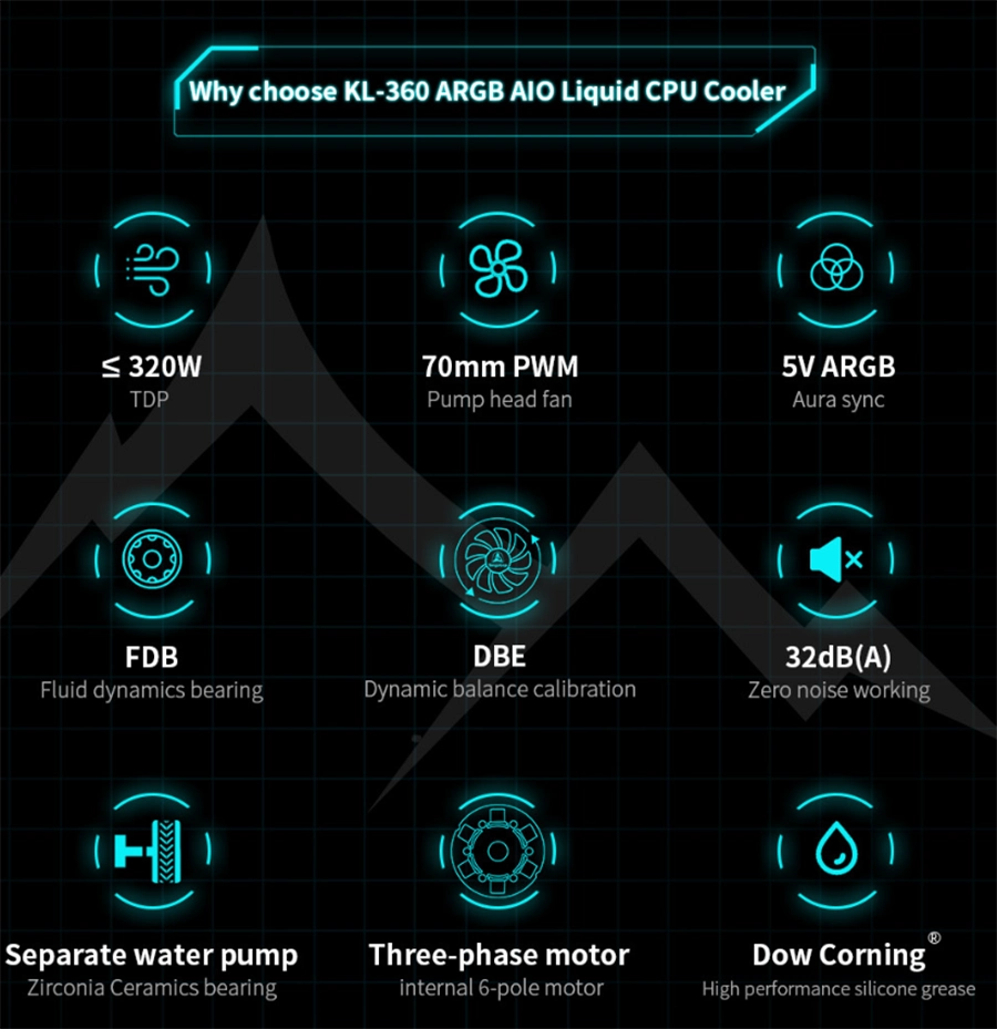 Tản Nhiệt Nước SEGOTEP KUNLUN KL360 A-RGB | Chính Hãng