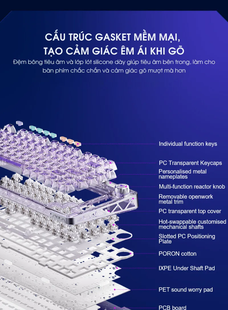 Bàn Phím Gaming AULA F81 Tri-mode | Chính Hãng