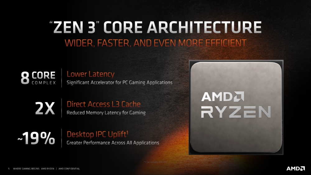 AMD Đưa Ryzen 5000 Quay Lại: Lựa Chọn CPU Hợp Lý Cho Người Dùng AM4